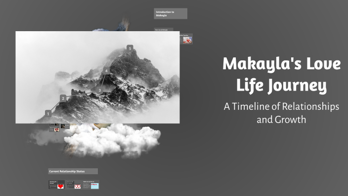 Makayla's Love Life Journey by Caroline Duncan on Prezi