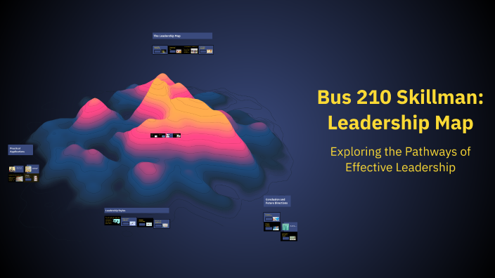 Bus 210 Skillman: Leadership Map by Kevin Skillman on Prezi