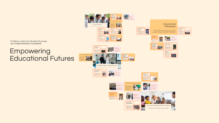 Empowering Educational Futures by Laura Haase on Prezi