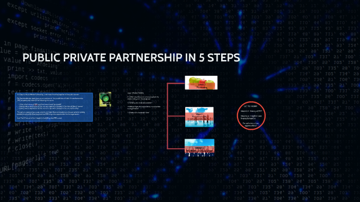 PPP Introduction - Public Private Partnership in 5 steps by CERES JONI ...