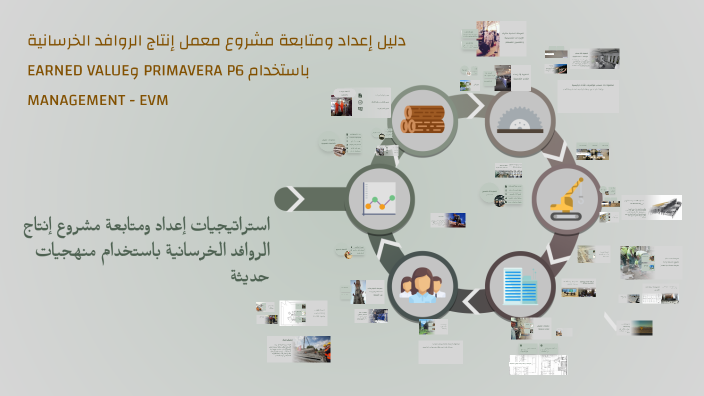 دليل إعداد ومتابعة مشروع معمل إنتاج الروافد الخرسانية باستخدام ...