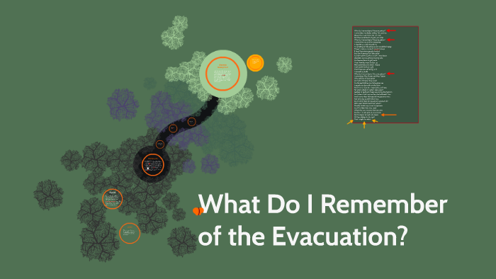 What Do I Remember of the Evacuation? by jacob jacob on Prezi
