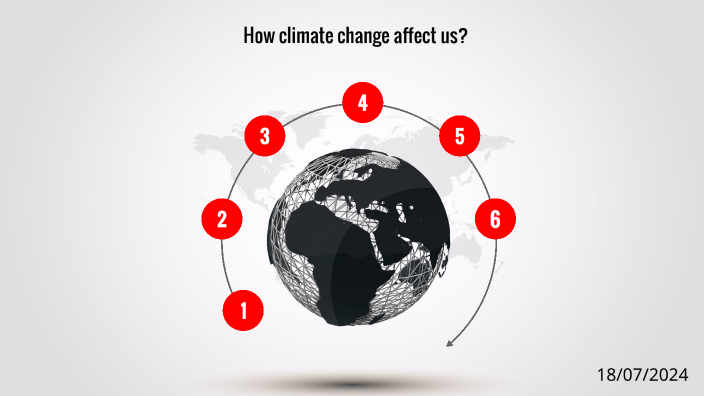 How climate change affect us? by Leticia Ramirez on Prezi