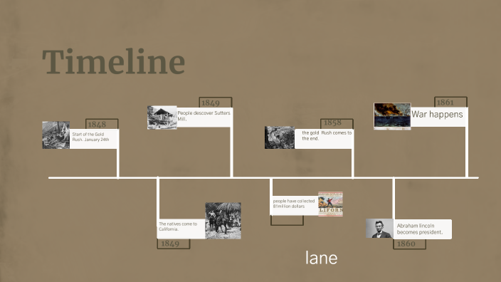 The Gold Rush Timeline by alex newman on Prezi
