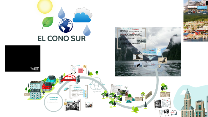 El cono sur- historia/geografia by Stephanie Desmond on Prezi