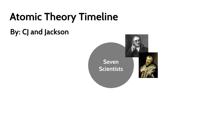 Atomic Theory by Jackson Syring on Prezi