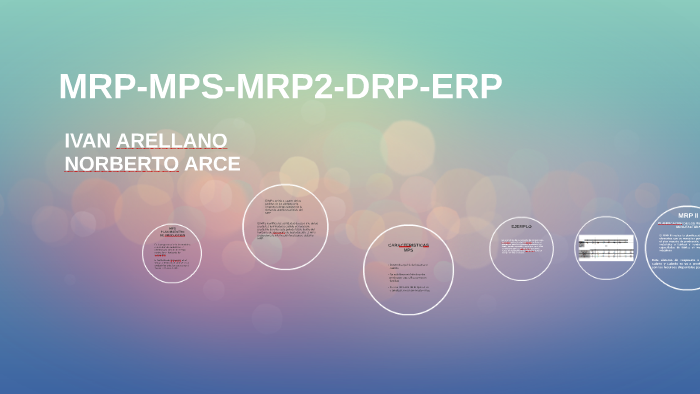 MRP-MPS-MRP2-DRP-ERP by jose arce on Prezi