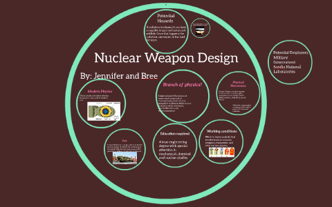 Nuclear Weapon Design by Jennifer Cadona on Prezi
