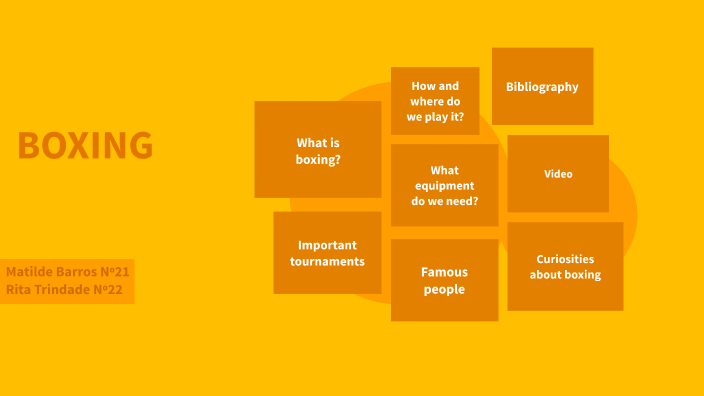 boxing by Rita Trindade on Prezi