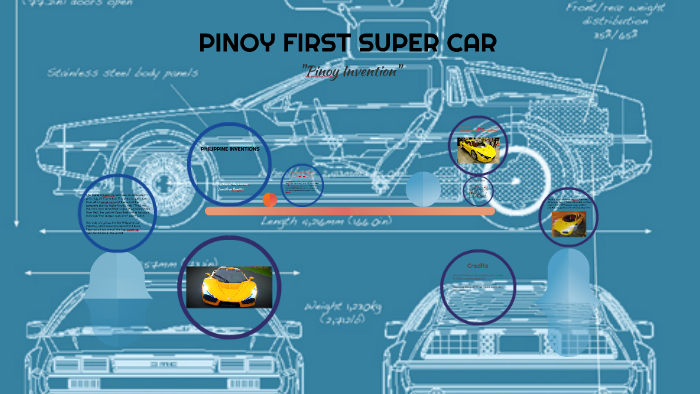 Meet The Aurelio, The First Filipino Supercar in History by nathaniel ...