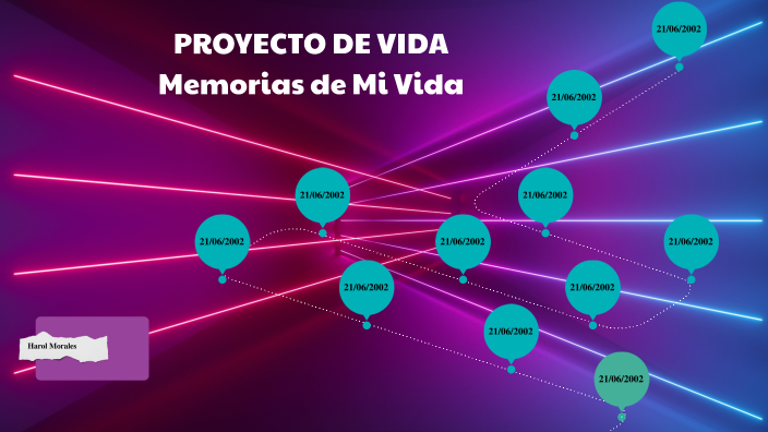 PROYECTO DE VIDA Memorias de Mi Vida by Juliana Chisco on Prezi