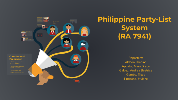 Party-List System by Mylene Tingcang on Prezi