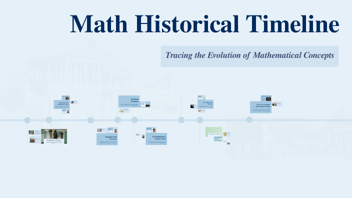 Math Historical Timeline by Barres Bohon on Prezi