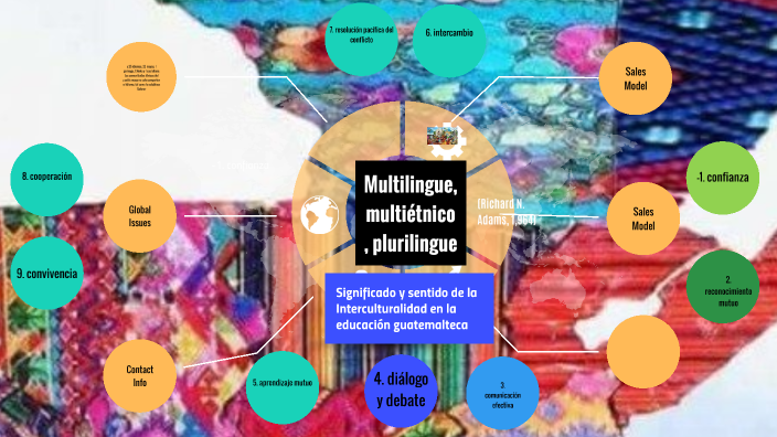 Guatemala país Multilingüe, Multiétnico y Pluricultural by Ventura ...