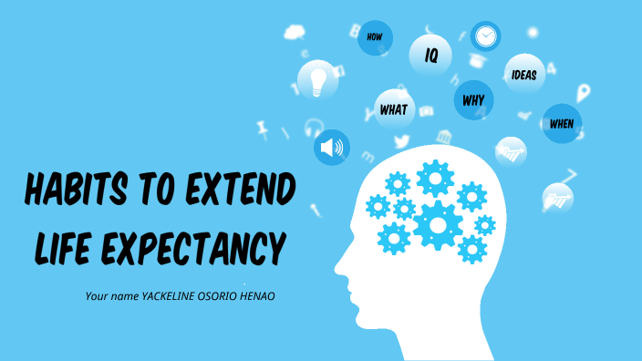 habits to extend life expectancy by YACKELINE OSORIO HENAO on Prezi