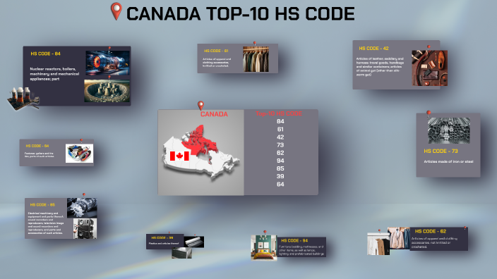 CANADA TOP-10 HS CODE by EURO EXIM on Prezi
