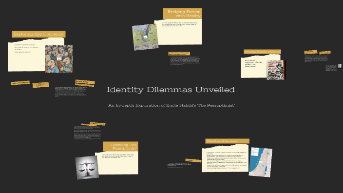 Identity Dilemmas Unveiled by Shaden Saleem on Prezi