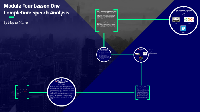 Module Four Lesson One Completion: Speech Analysis by Mayah Morris on Prezi