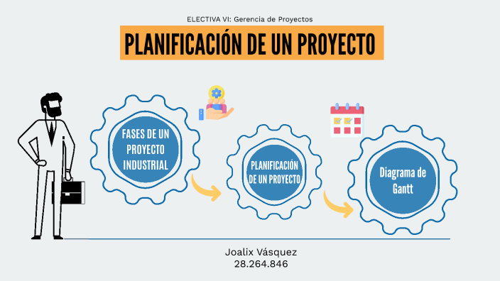 Planificación de Proyectos by JOALIX ALESKY VASQUEZ SALAZAR on Prezi