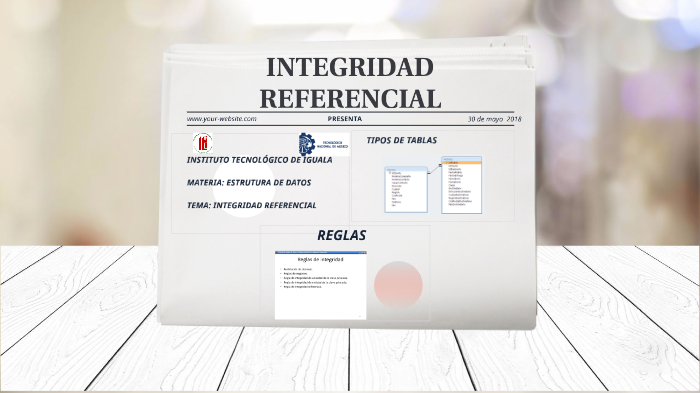 INTEGRIDAD REFERENCIAL by leay akon on Prezi