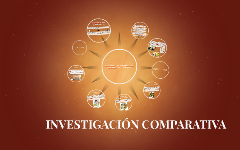 INVESTIGACIÓN COMPARATIVA by joanne olivella on Prezi