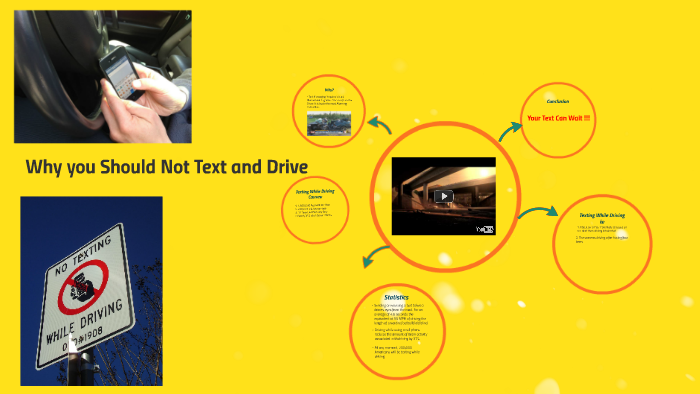 Why you Shouldn't Text and Drive by Ashlee Fendall on Prezi