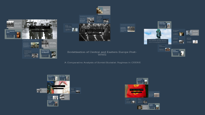 Sovietisation of Central and Eastern Europe Post-WWII by Constance ...