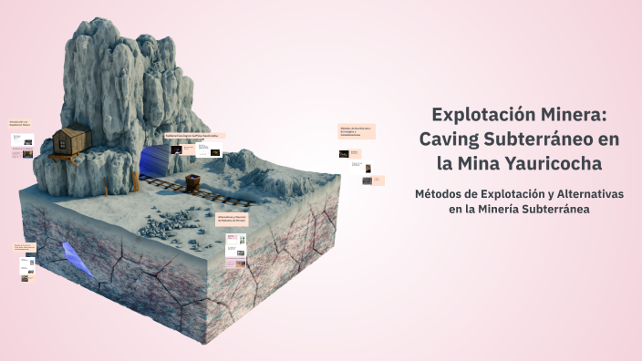 Explotación Minera: Caving Subterráneo en la Mina Yauricocha by BRUCE ...