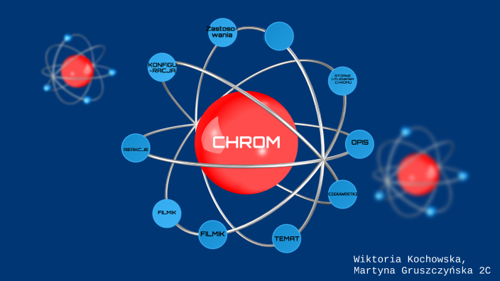 Chrom- JAKO JEDEN Z PIERWIASTKÓW UKŁADU OKRESOWEGO by wiktoria kochowska on Prezi