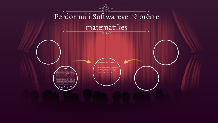 Perdorimi i softwareve ne oren e matematikes by student ishkolles on Prezi