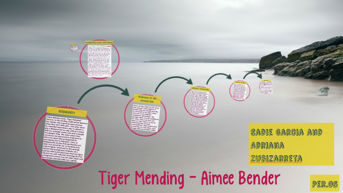 Tiger Mending - Aimee Bender by Adriana Zubizarreta on Prezi