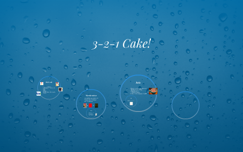 3-2-1 Cake! by Kimberly Williams on Prezi
