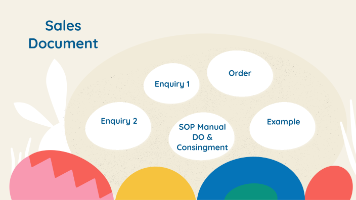 SALES DOCUMENT by aen aswaf on Prezi