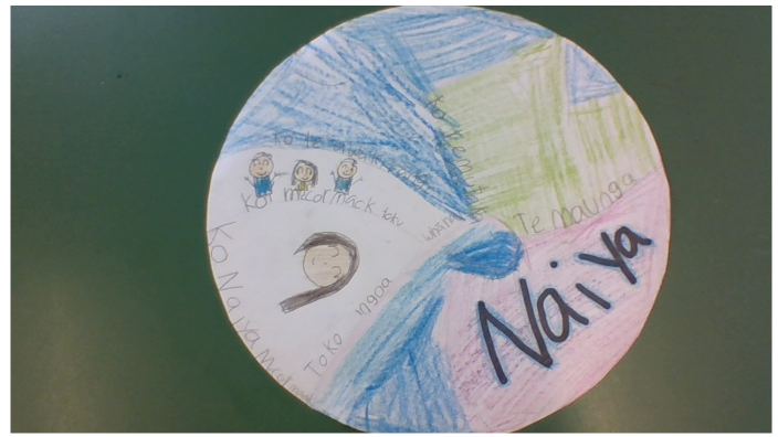 my visual mihi by Naiya McCormack on Prezi