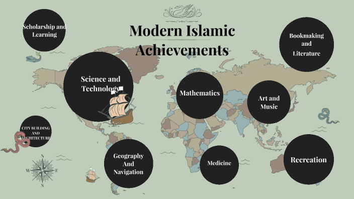 Islamic Achievements by Zainab Shakeel on Prezi