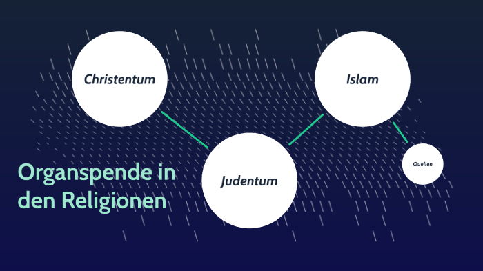Organspende in den Religionen by Gina Groenhagen on Prezi
