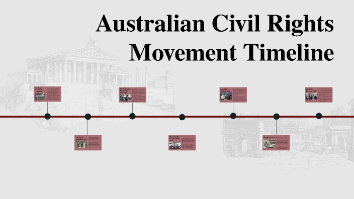 Australian Civil Rights Movement by iva milanova on Prezi