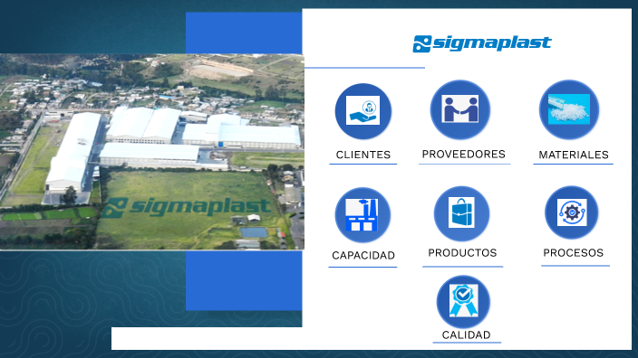 SIGMAPLAST by sonia iles on Prezi