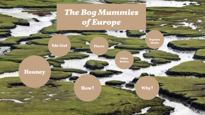 Bog mummies of Europe by Dominic Berry on Prezi