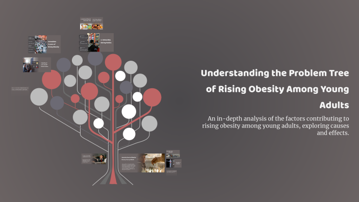 Understanding the Problem Tree of Rising Obesity Among Young Adults by ...