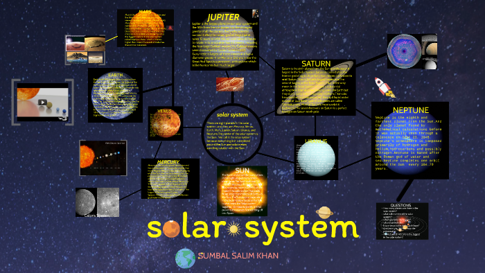 solar system by Sumbal Khan on Prezi