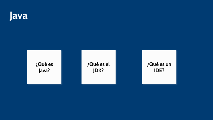 Java by Tech Krowd on Prezi