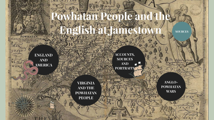 Powhatan People by Luisa Cravero on Prezi