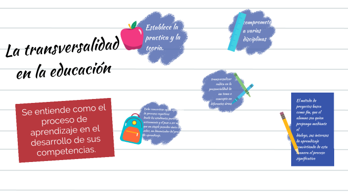 transversalidad en la educación by HENRY ROMARIO FRANCISCO CONTRERAS on Prezi