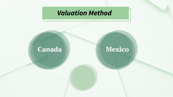 CIP Presentation by Leean Lee on Prezi