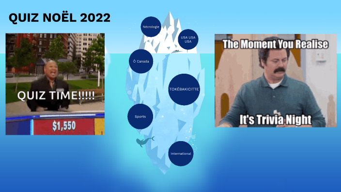 Quiz Noël 2022 by Simon Rocheleau on Prezi