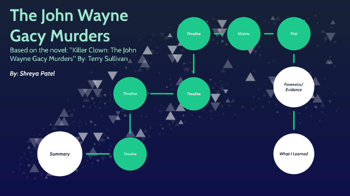 The John Wayne Gacy Murders - Forensic Book Project by Shreya Patel on ...