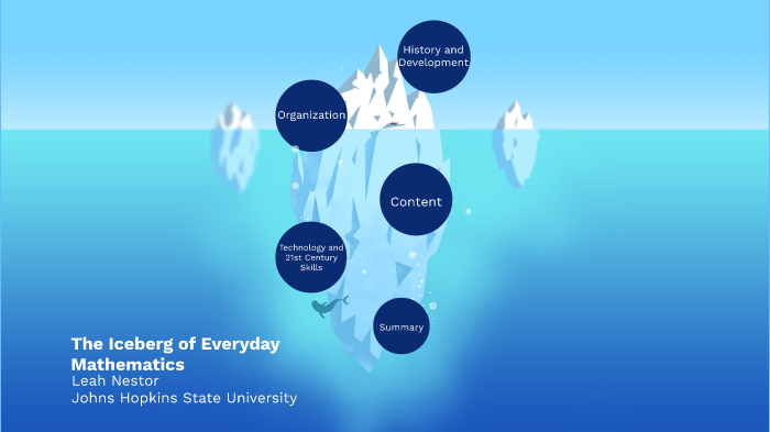 The Iceberg of Everyday Mathematics by Leah Nestor on Prezi
