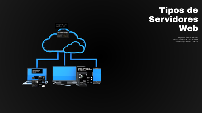 Tipos de Servidores Web by Angel Espinoza Estrella on Prezi