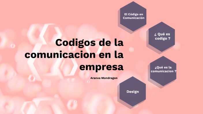 codigos de la comunicacion by Aranxa Mondragon Pacheco on Prezi